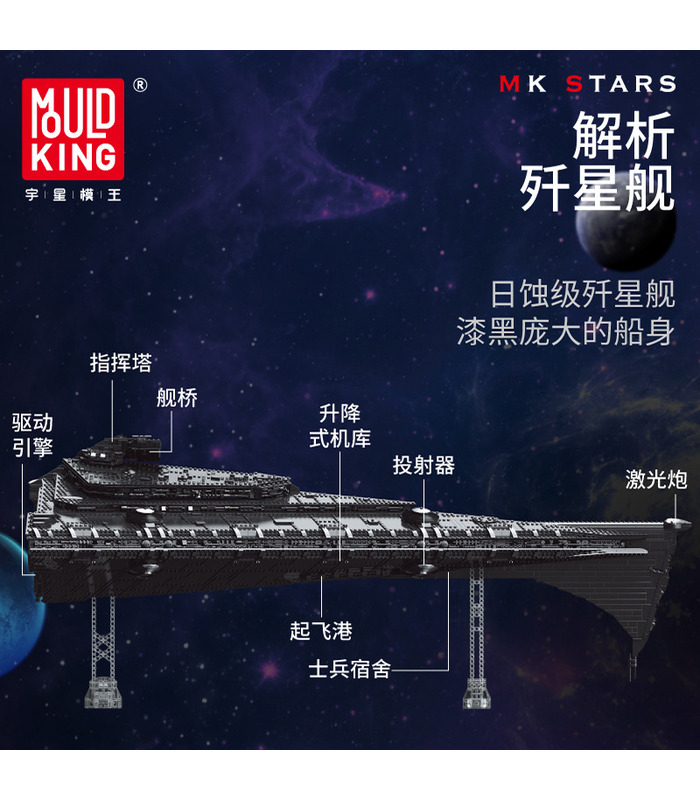 MOULD KING 21004 Eclipse Class Dreadnought UCS Star Wars Building ...